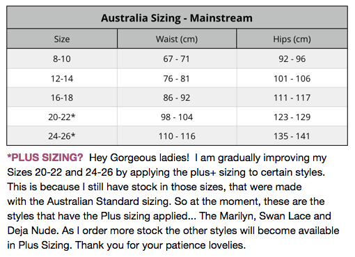 Sizing Chart - Miss Monroes